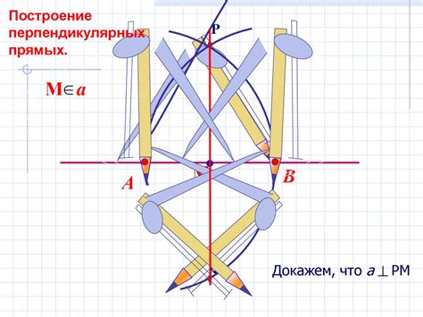 Задачи на построение с помощью двух инструментов циркуля и линейки без масштабных делений