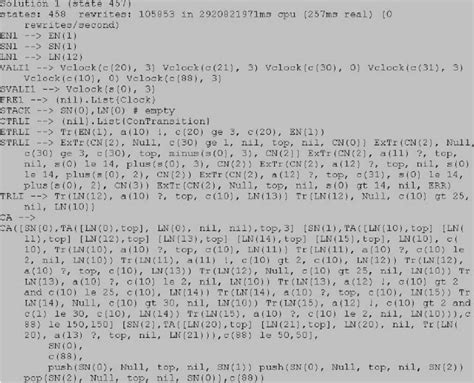 the snapshot of an error state of the running example download