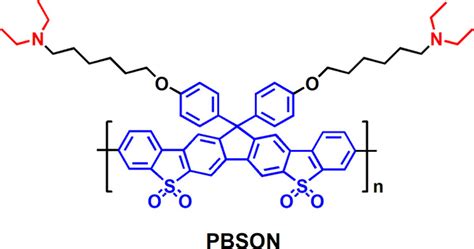 Efficient Cathode Buffer Material Based On Dibenzothiophene Ss Dioxide