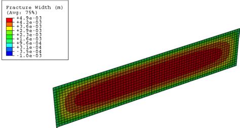 Case 1 Snapshots Of The Numerical Simulation Showing The Uniform