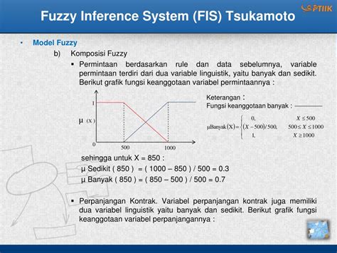 Ppt Manajemen Data And Fuzzy Inference System Fis Tsukamoto