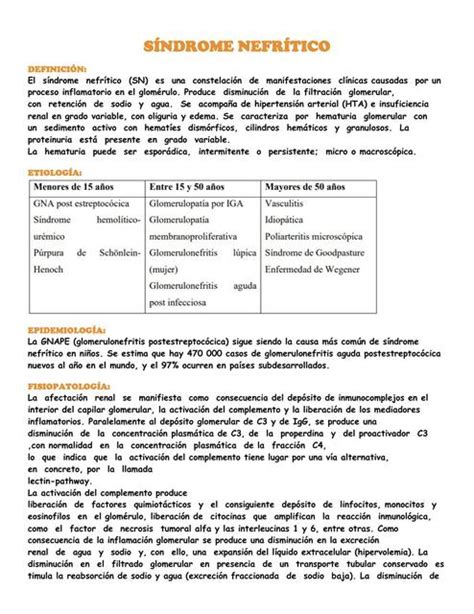 Síndrome Nefrítico Mandarina uDocz