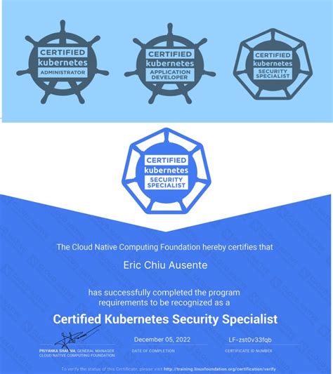 Eric Chiu Ausente On Linkedin Cks Kubernetessecurity
