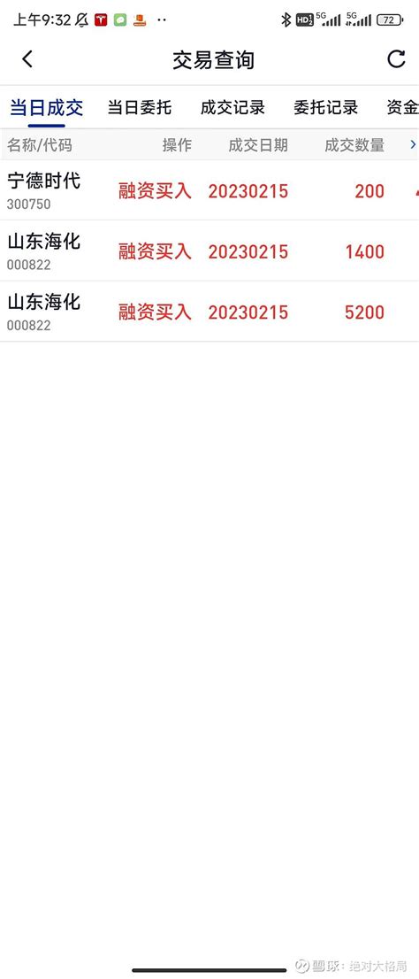 加仓 宁德时代 建仓 山东海化 新疆天业 满仓了可别跌 宁德时代 SZ300750 新疆天业 SH60 雪球
