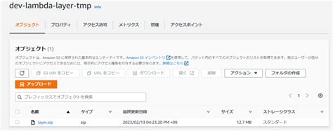 Aws Lambdaでkubectlを使用する方法について ブログ 株式会社smallit（スモーリット）