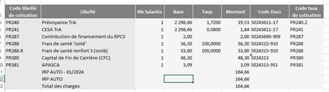 Irp Auto Fiche Parametrage Silae