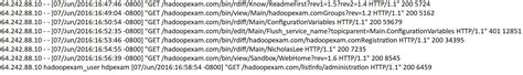 Hive Serde Regex Example Big Data Sql
