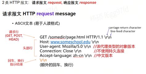 电子科技大学 信软学院 计算机网络期末复习（1）电子科技大学计算机网络复习 Csdn博客