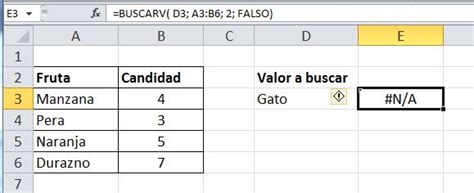 Errores más comunes en Excel App Game Tutoriales