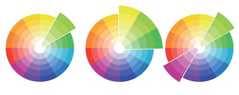 Color Wheel Complementary Colours