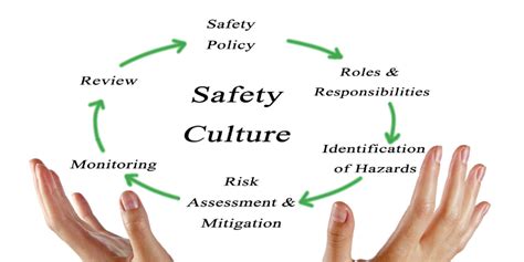 10 Ways To Improve Workplace Safety