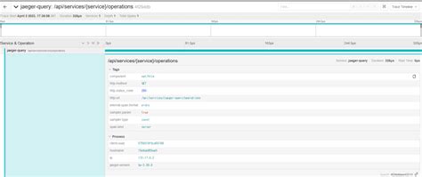 OpenTelemetryに触れてみた