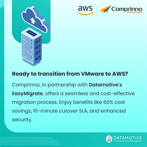 Cloudmigration Aws Vmware Easymigrate Vmware Awsmigration Comprinno