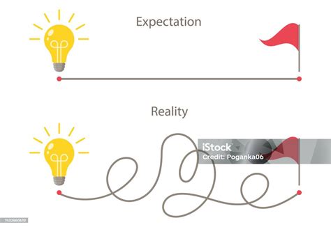 Expectation Vs Real Life Stock Illustration Download Image Now
