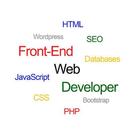 Jan Marten De Vries Front End Webdevelopment