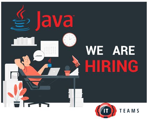 Mariana Tulean On Linkedin Hiring Java Spring Springboot Maven
