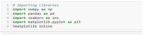 Outlier Detection Using Dbscan Clustering