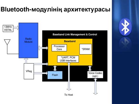 Bluetooth технологиясы презентация онлайн