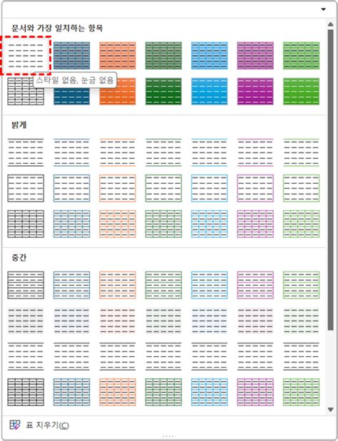 파워포인트 알려드림 깔끔한 파워포인트 표 만드는 법 선형 표 디자인하기 난처한 생강의 디지털 아지트
