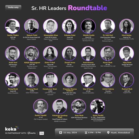 Kshatriya Sundeep Singh On Linkedin People Netwroking Hr
