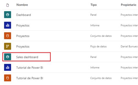 Creación De Paneles Interactive Chaos