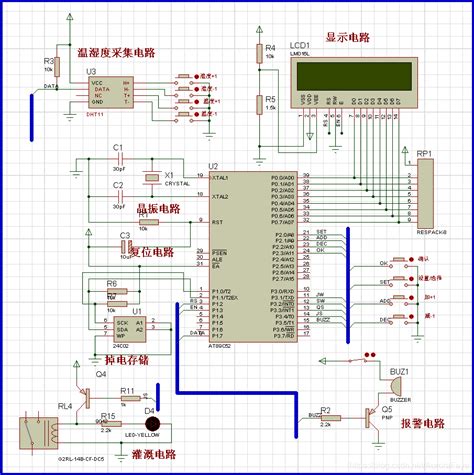基于单片机智能灌溉系统设计 毕设课设资料 基于蓝牙的智能浇灌系统代码 csdn博客