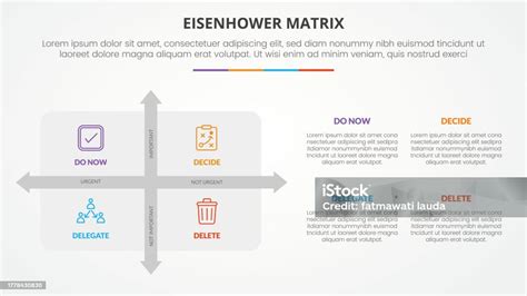 Konsep Infografis Template Eisenhower Matrix Untuk Presentasi Slide
