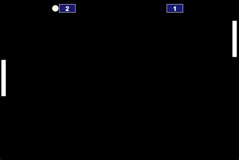 Github Gabrieldossant Pong Game Game Developed Based On The Video