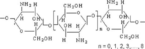 Scheme 1 Chemical Structure Of Cos Download Scientific Diagram