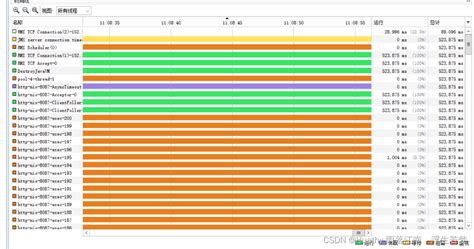 Java进程假死排查记录 Huathy 博客园 Java进程假死排查记录 Huathy 博客园