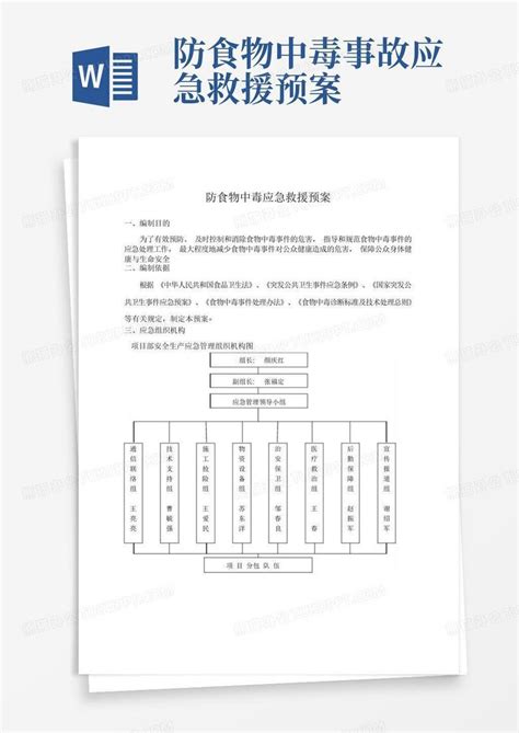 防食物中毒事故应急救援预案word模板下载编号lxpvvonv熊猫办公