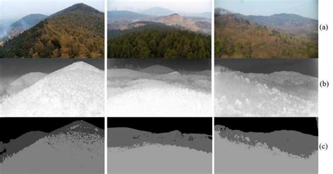 A Input Images B Air Transmission Map C Multi Threshold