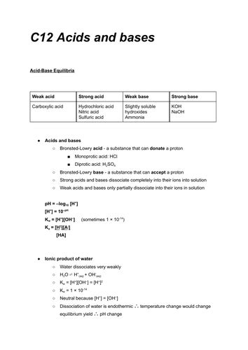 Aqa Alevel A Specification Written Physical Chemistry Notes Teaching Resources