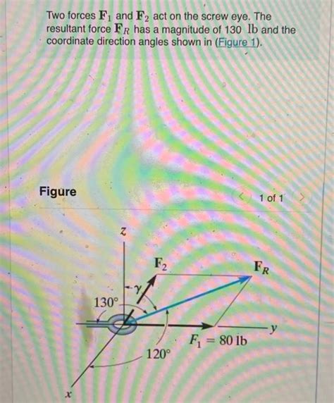 Solved Two Forces Fand F2 Act On The Screw Eye The