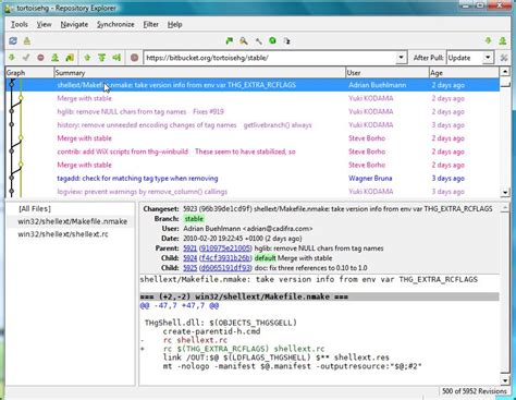 Tortoisehg Alternatives Top 9 Version Control Systems And Similar Apps Alternativeto