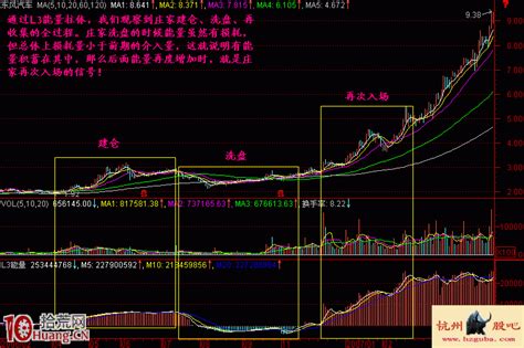 量柱图解纸柱造型纸柱怎么做图片第21页大山谷图库