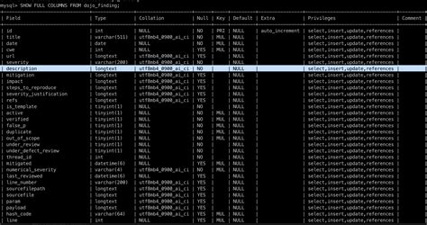 Gitleaks Parser Fails On Smileys In Report Issue Defectdojo Django Defectdojo Github