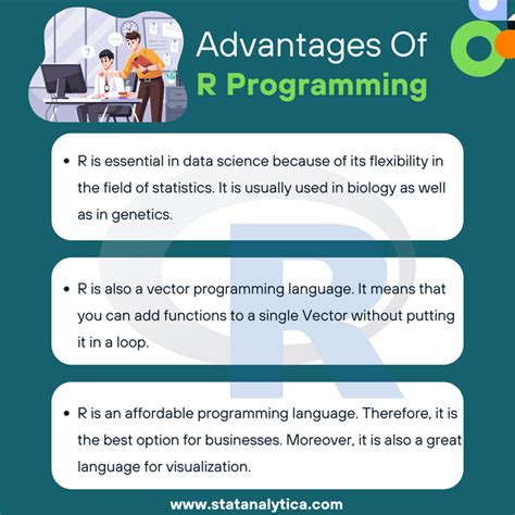 Advantages Of R Programming Language Rknowledgecenter