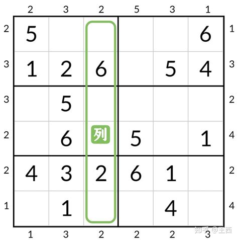 〔六宫摩天〕01摩天楼数独简介 知乎
