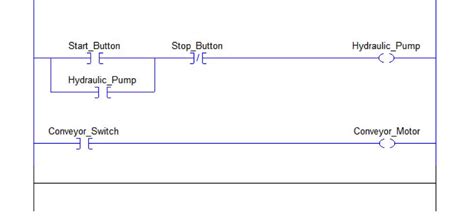Ladder Logic Program Loop Lindadas