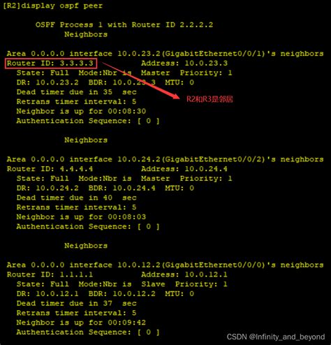 理解ospf Router Id【ensp实现】ospf中routerid的配置方法 Csdn博客