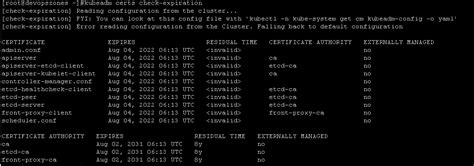 How To Renew Kubernetes Certificates Devopszones