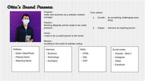 Mokta Windra On Linkedin Sigigih Generasigigih Yabb Goto