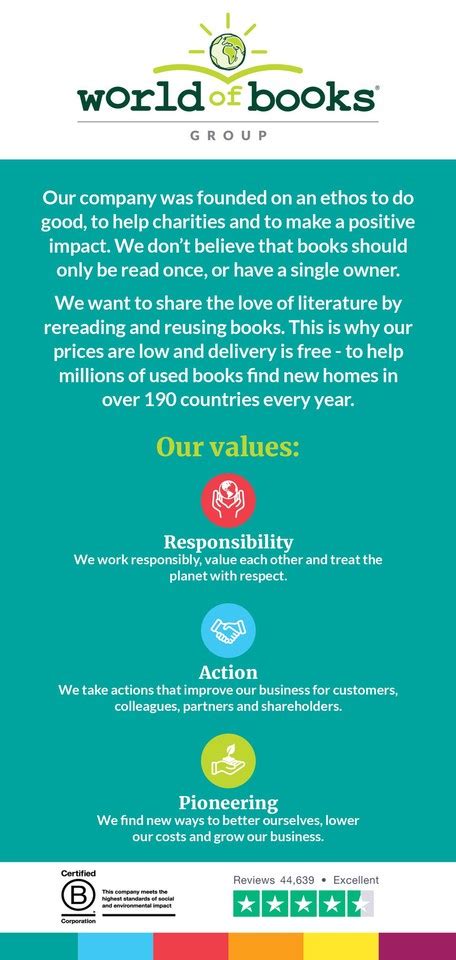 Interoception The Eighth Sensory System By Mahler Kelly Paperback Softback 9781942197140 Ebay