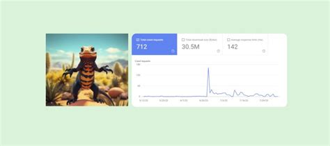 Zack Notes On Linkedin Seo Gsc Indexing Webdev Webdevelopment