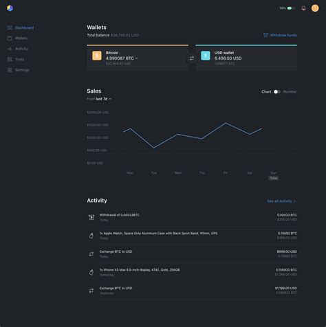 Dribbble Darkmode Dashboard X Png By Filipe