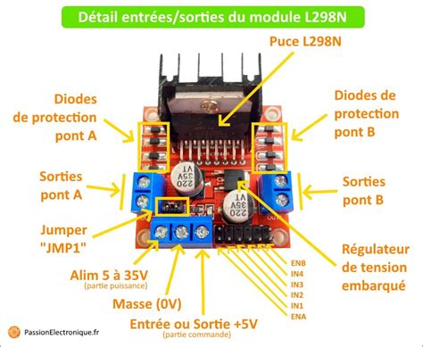 L298n Arduino Pinout