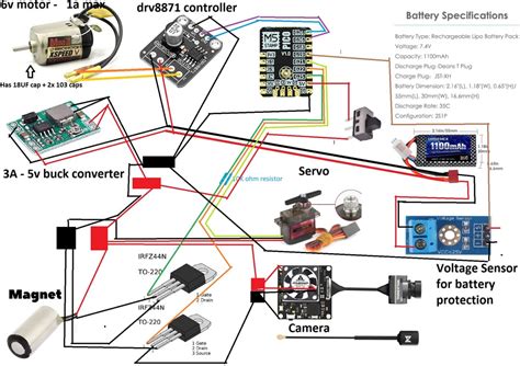 Please Help Me Get The Animated  To Display Resp32