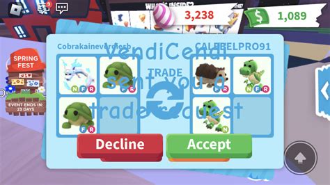 Profit Fandom