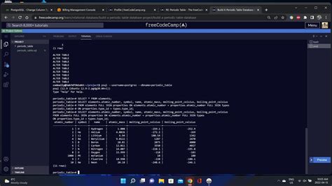 Relational Database Periodic Table Backend Development The